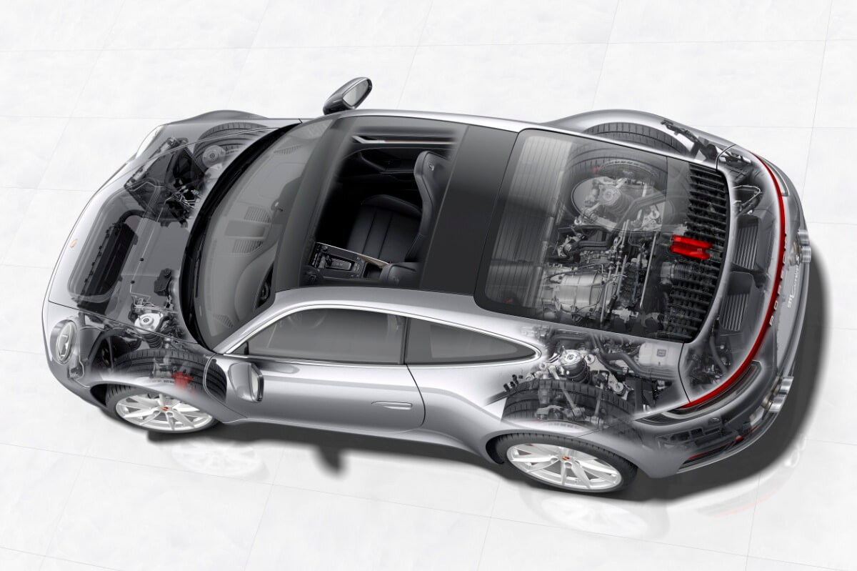 ¿Qué esconde el nuevo Porsche 911 992 bajo su carrocería?