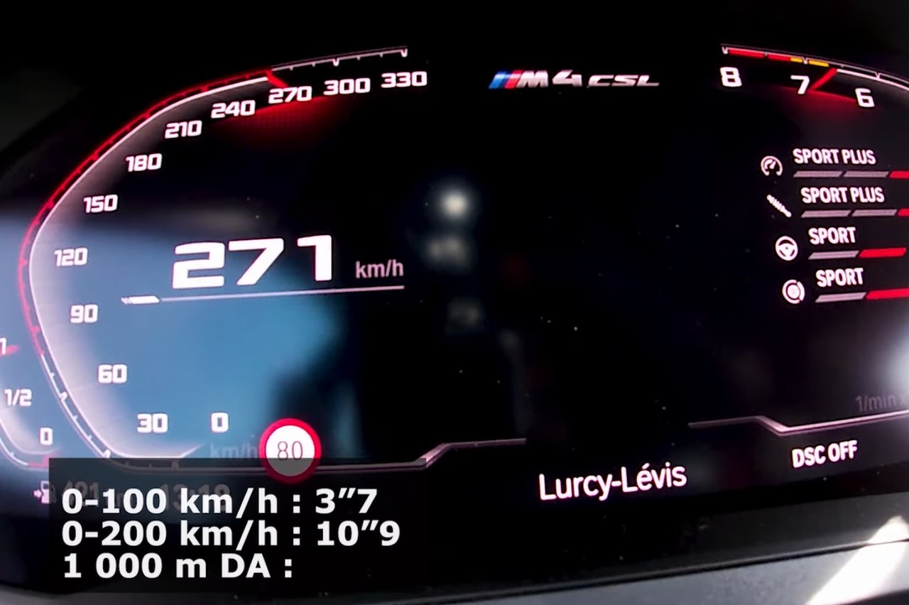 Vídeo: así acelera de 0 a 270 km/h el nuevo BMW M4 CSL - Periodismo del ...